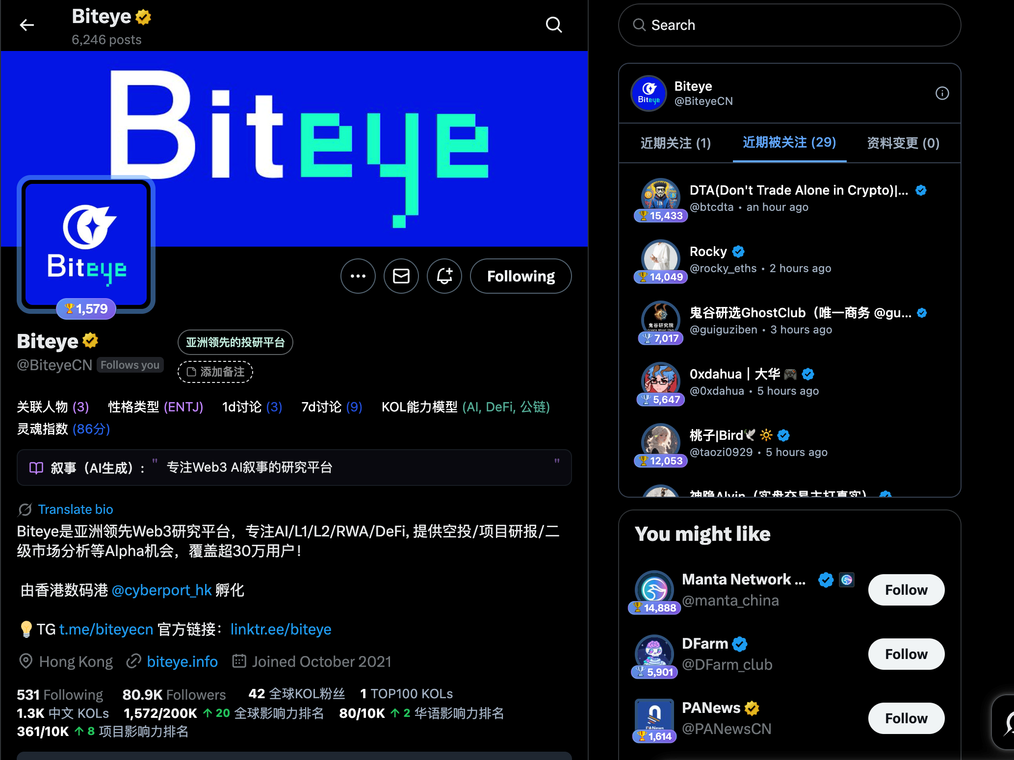 Biteye Crypto Investment Platform Website