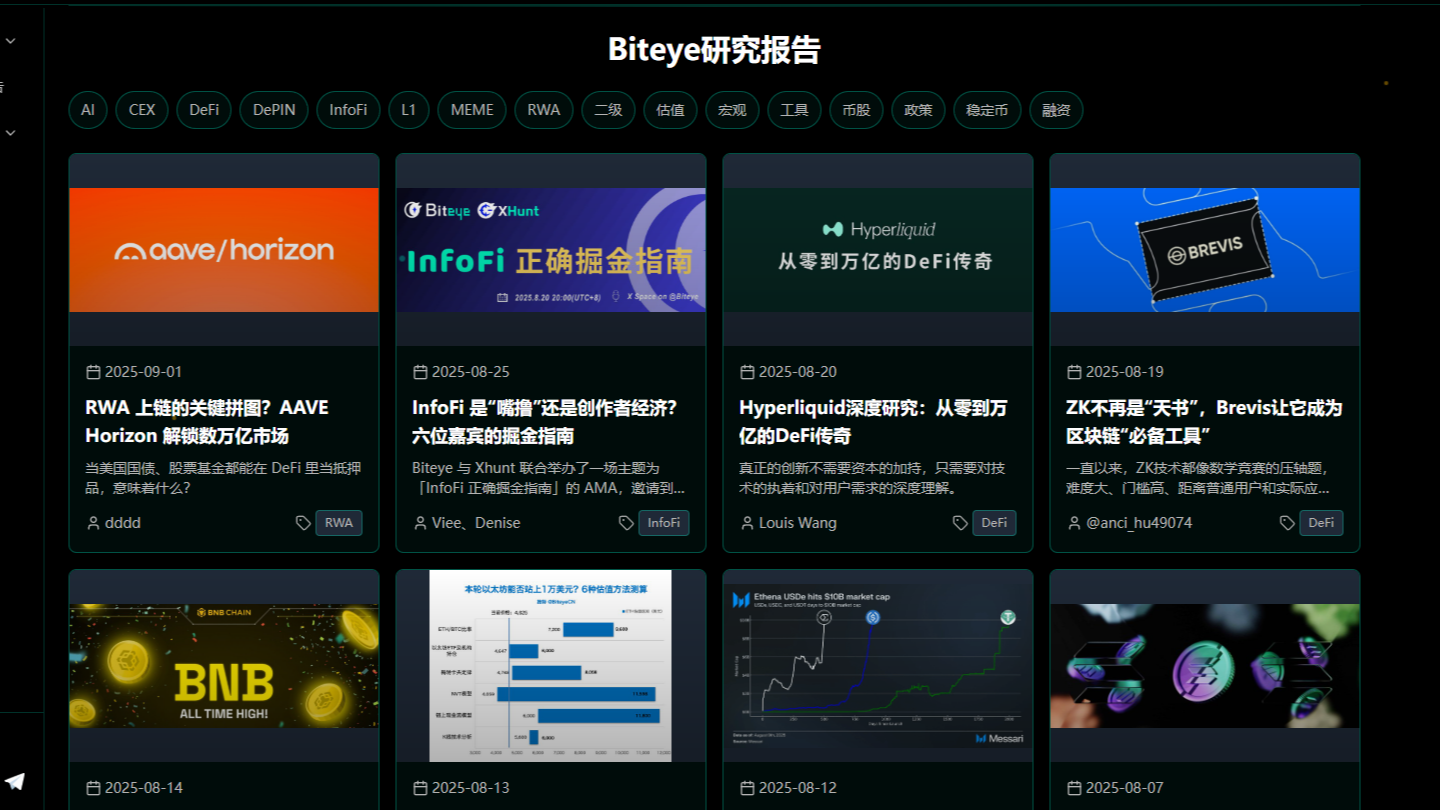 Biteye Crypto Investment Platform Website